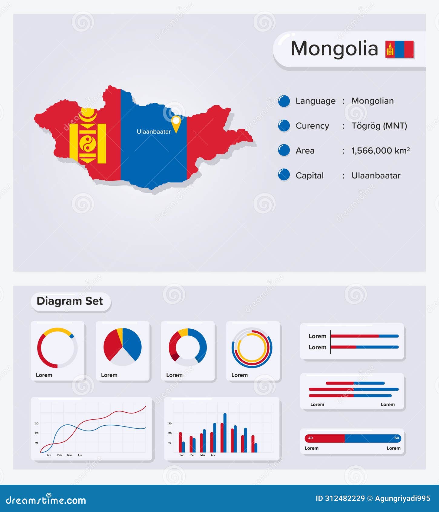 Mongolia - Infographic Map And Flag - Detailed Vector Illustration ...