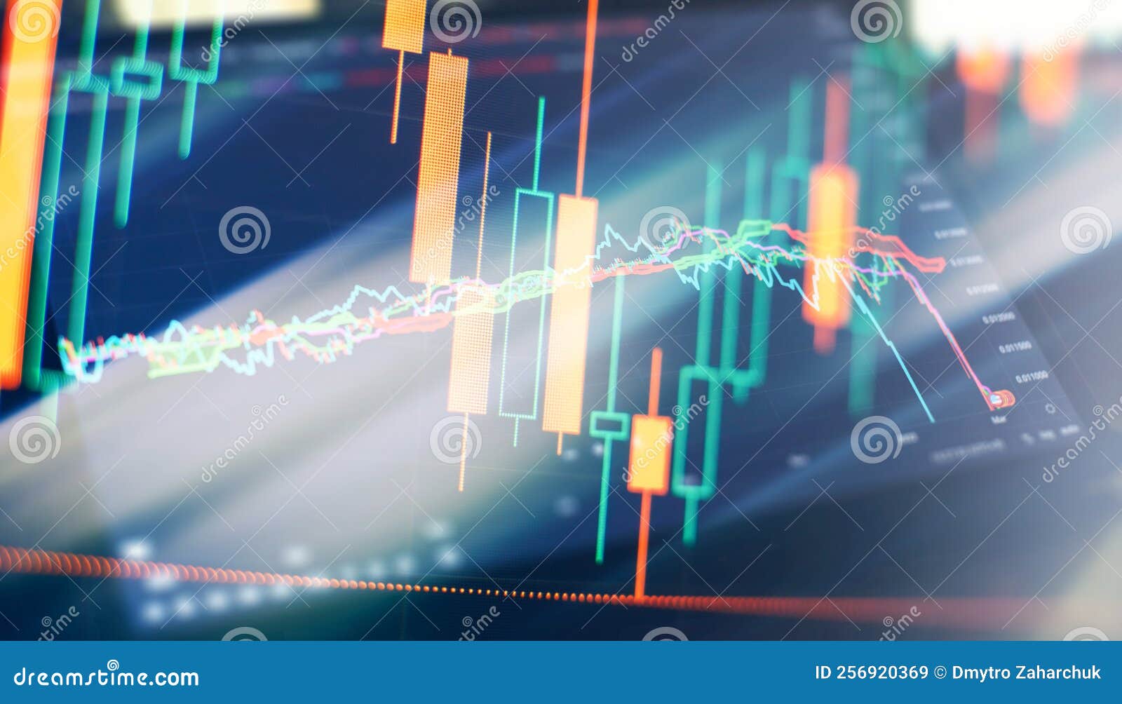 Monitor Which Including of Market Analyze. Bar Graphs, Diagrams ...