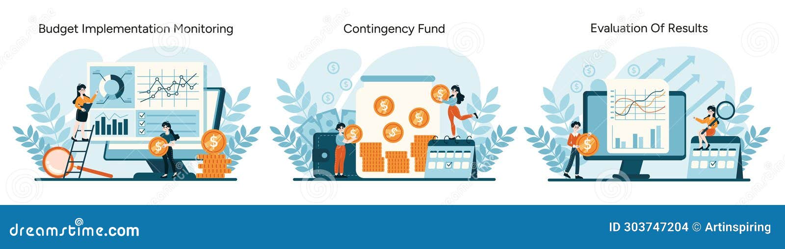 Monitoring, Contingency Planning, and Result Analysis for Financial ...