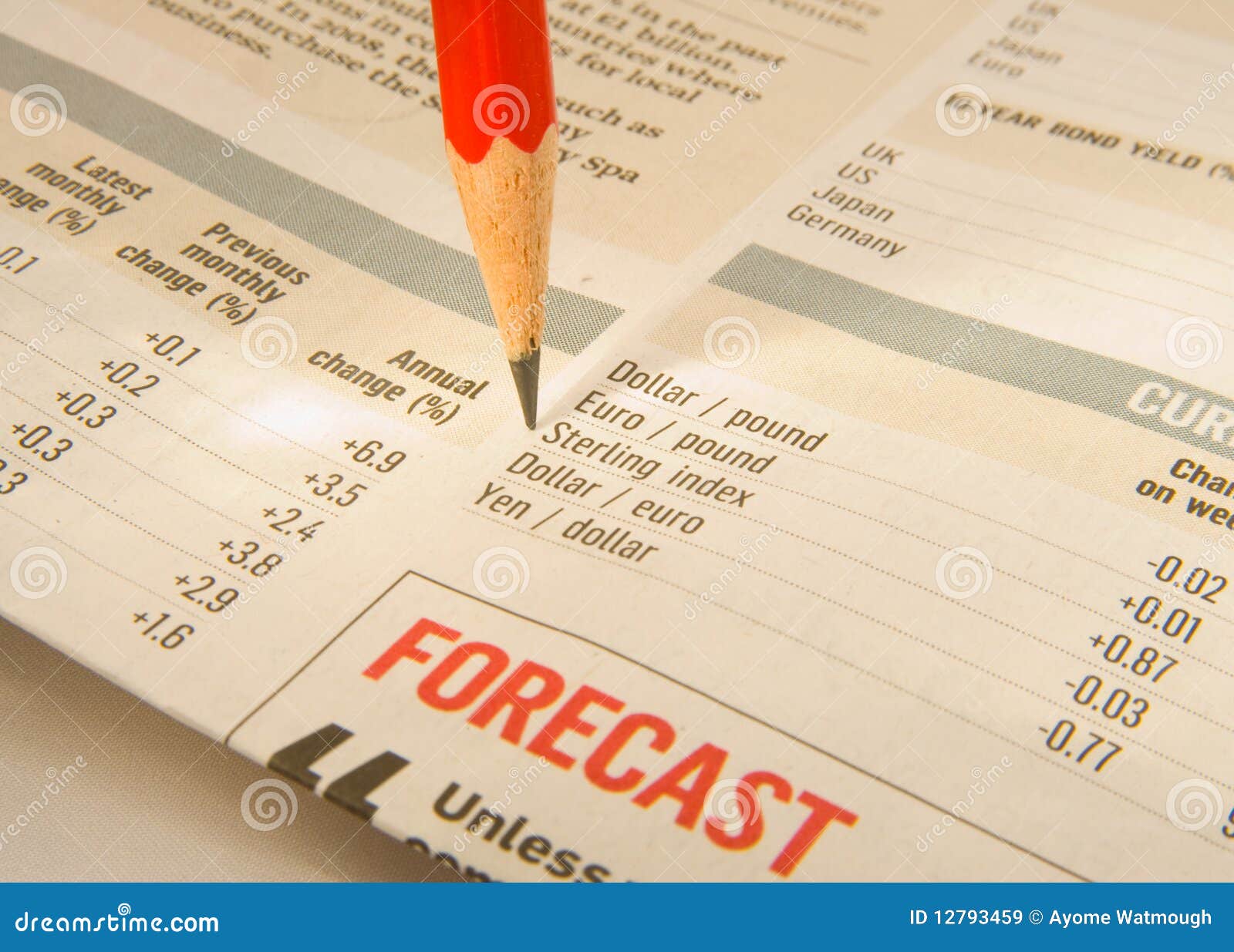 Monitoring Currency Movements; Exchange Rate. Stock Image - Image of ...