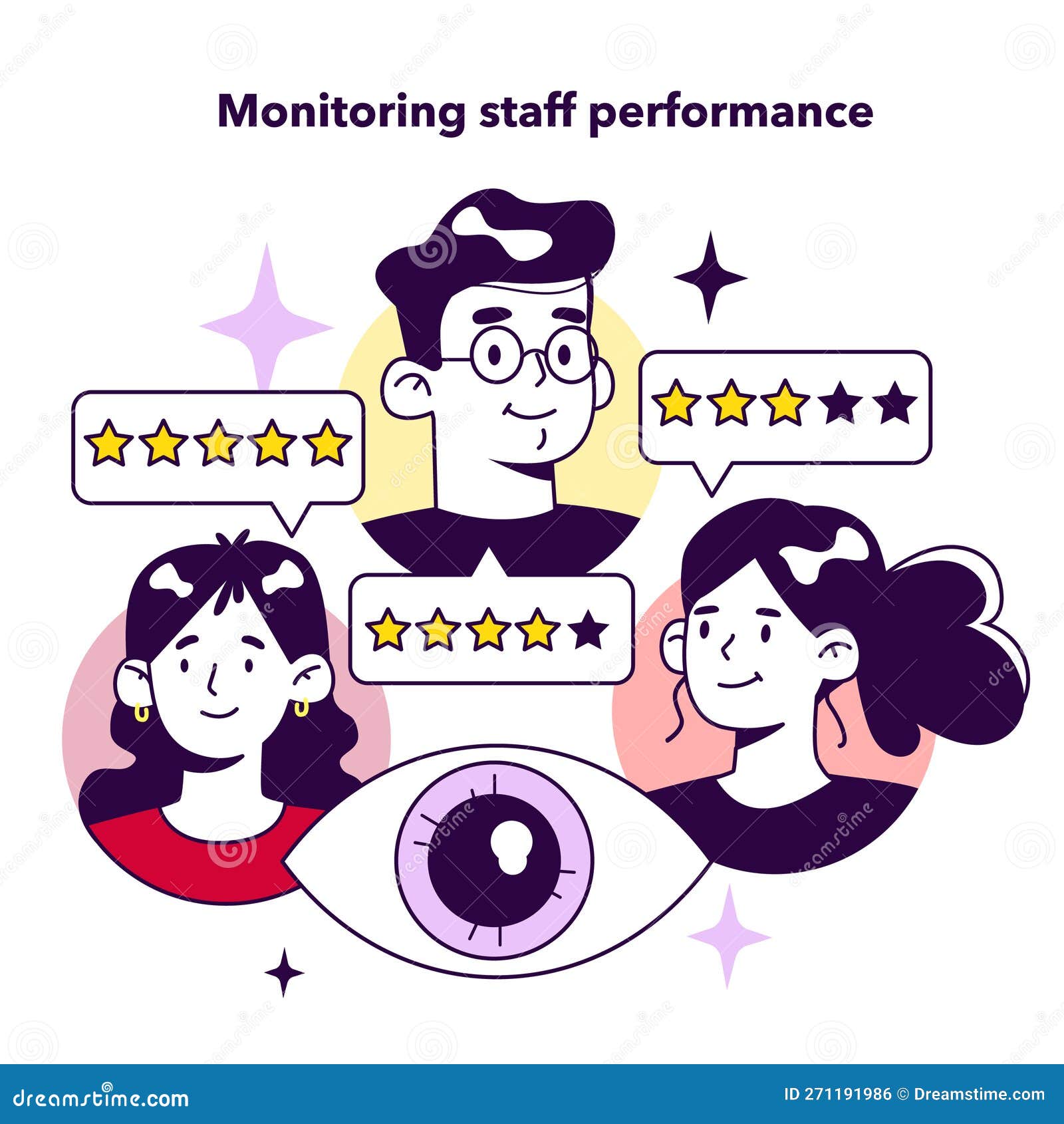 Monitoring Staff Performance. Advantage of Key Performance Stock Vector ...