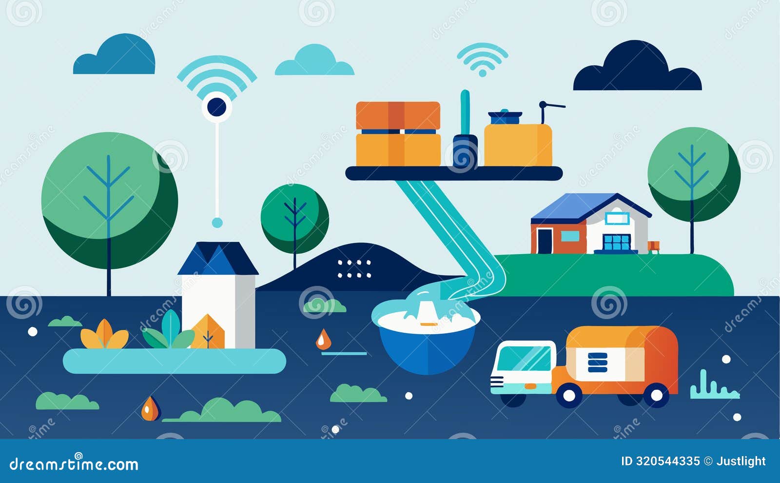 By Monitoring Water Quality IoT Technology Can Assist in Identifying ...