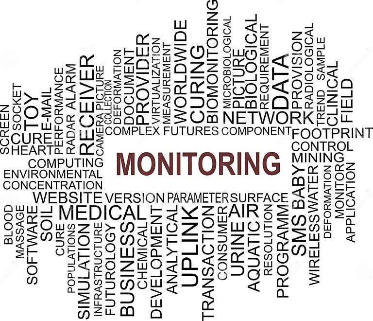 Monitoring - word cloud stock vector. Illustration of features - 33109912