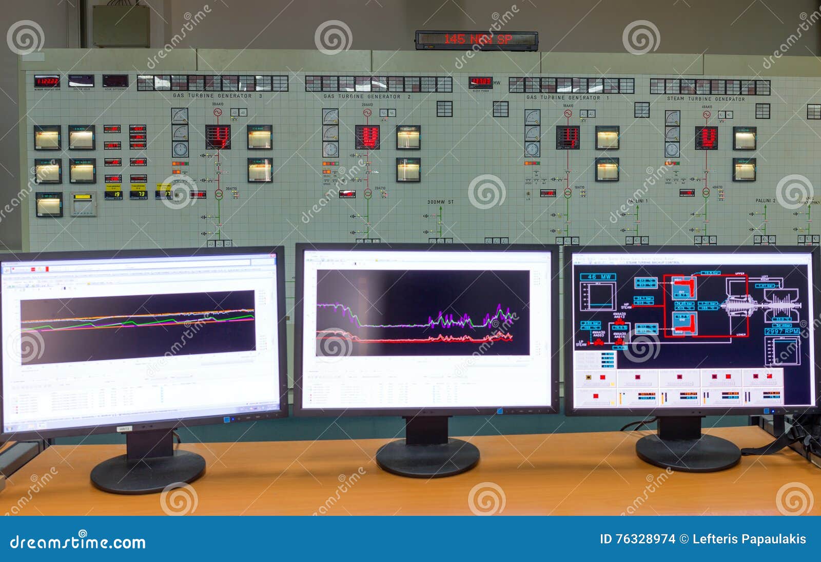 Monitors in a Control Room of a Natural Gas Power Plant Stock Photo ...
