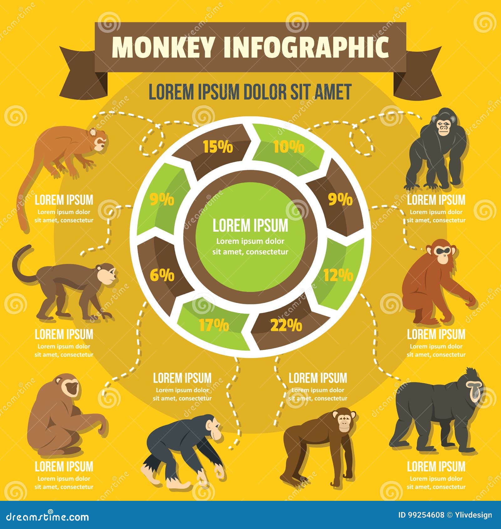 Monkey Infographic Concept, Flat Style Stock Vector - Illustration of ...