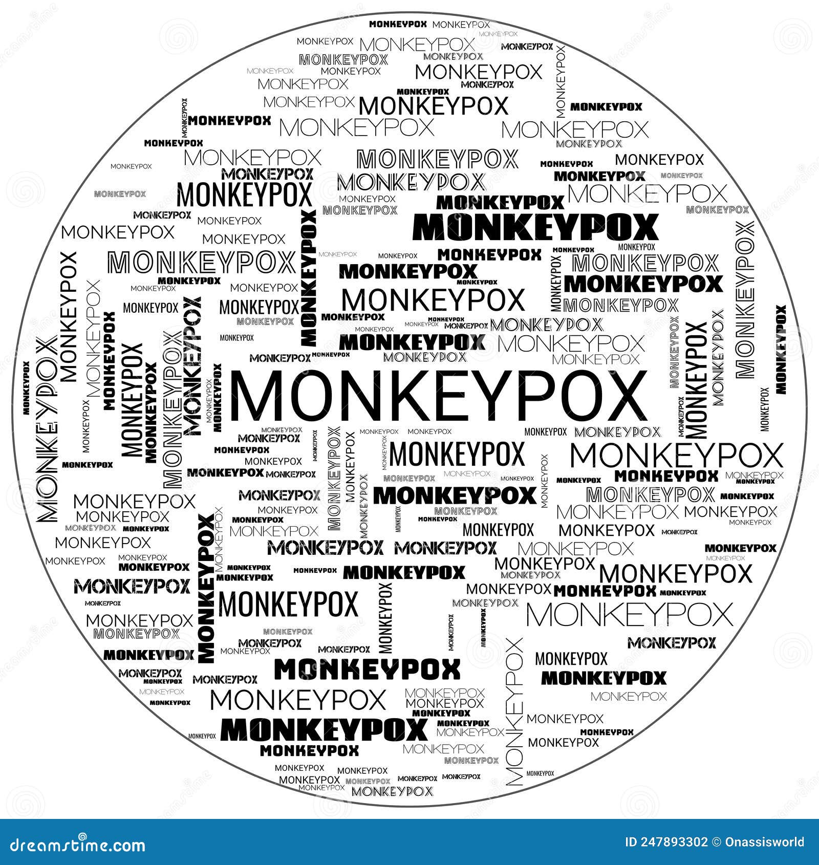 Monkey Pox Outbreak Vector Illustration Of Virus Symptoms In Humans ...