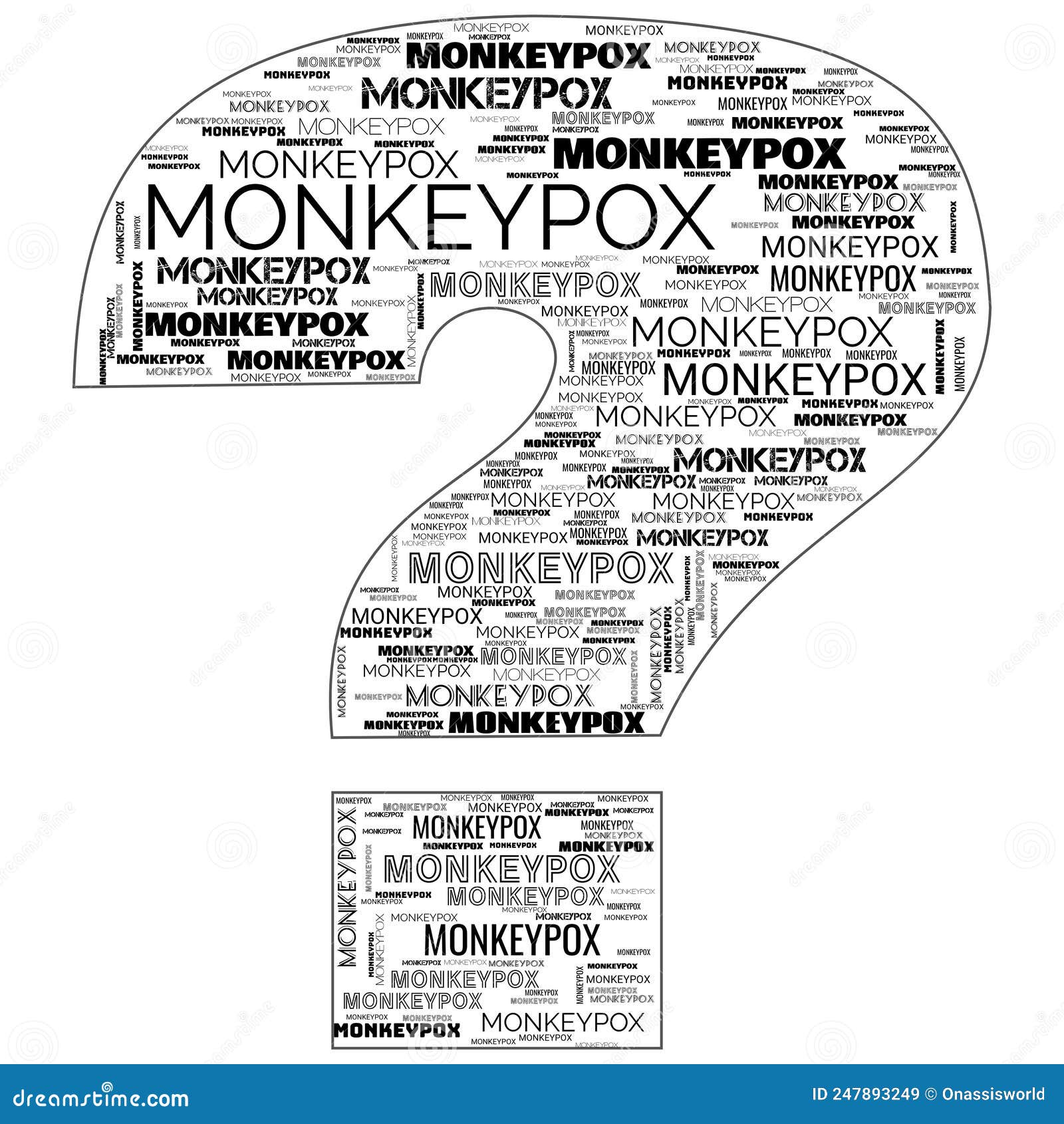 Monkey Pox Outbreak Vector Illustration Of Virus Symptoms In Humans ...