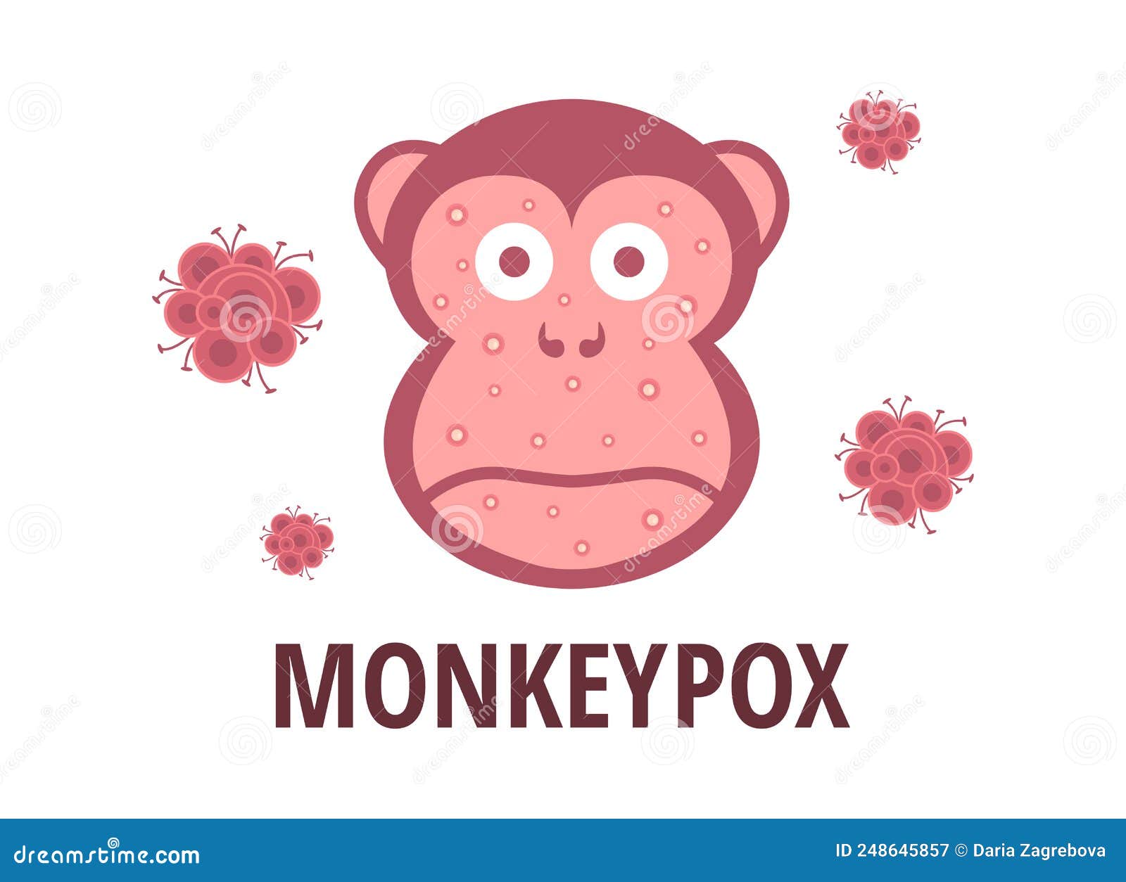 Monkey Pox Virus Outbreak. Vector Design With Primate Face And Skin ...