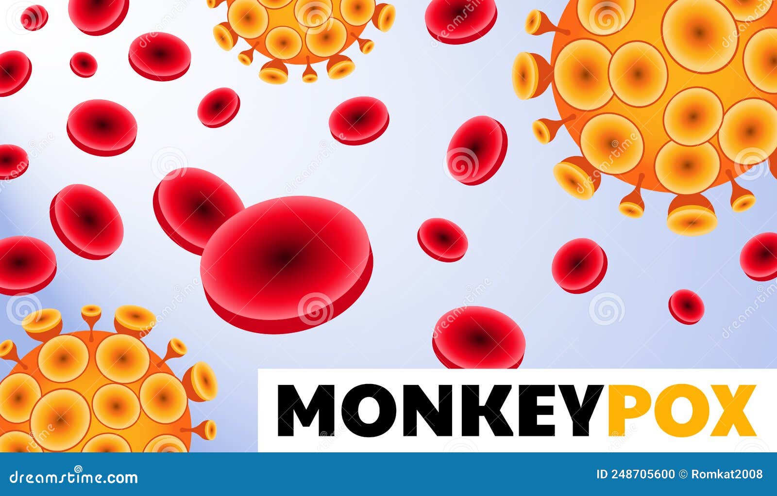 Monkeypox Virus Banner. Monkey Pox Molecules Poster Stock Vector ...