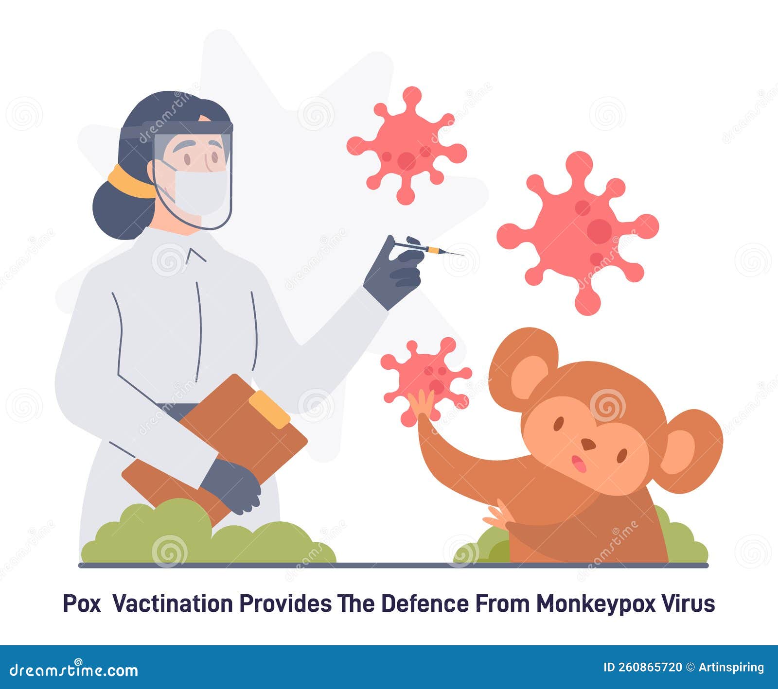 Monkeypox Virus Infographic. Pox Vaccination Protects People from ...