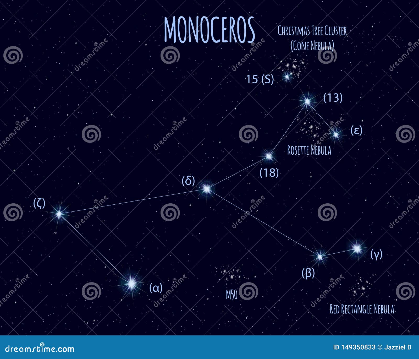 Monoceros Constellation, Vector Illustration with Basic Stars Stock ...
