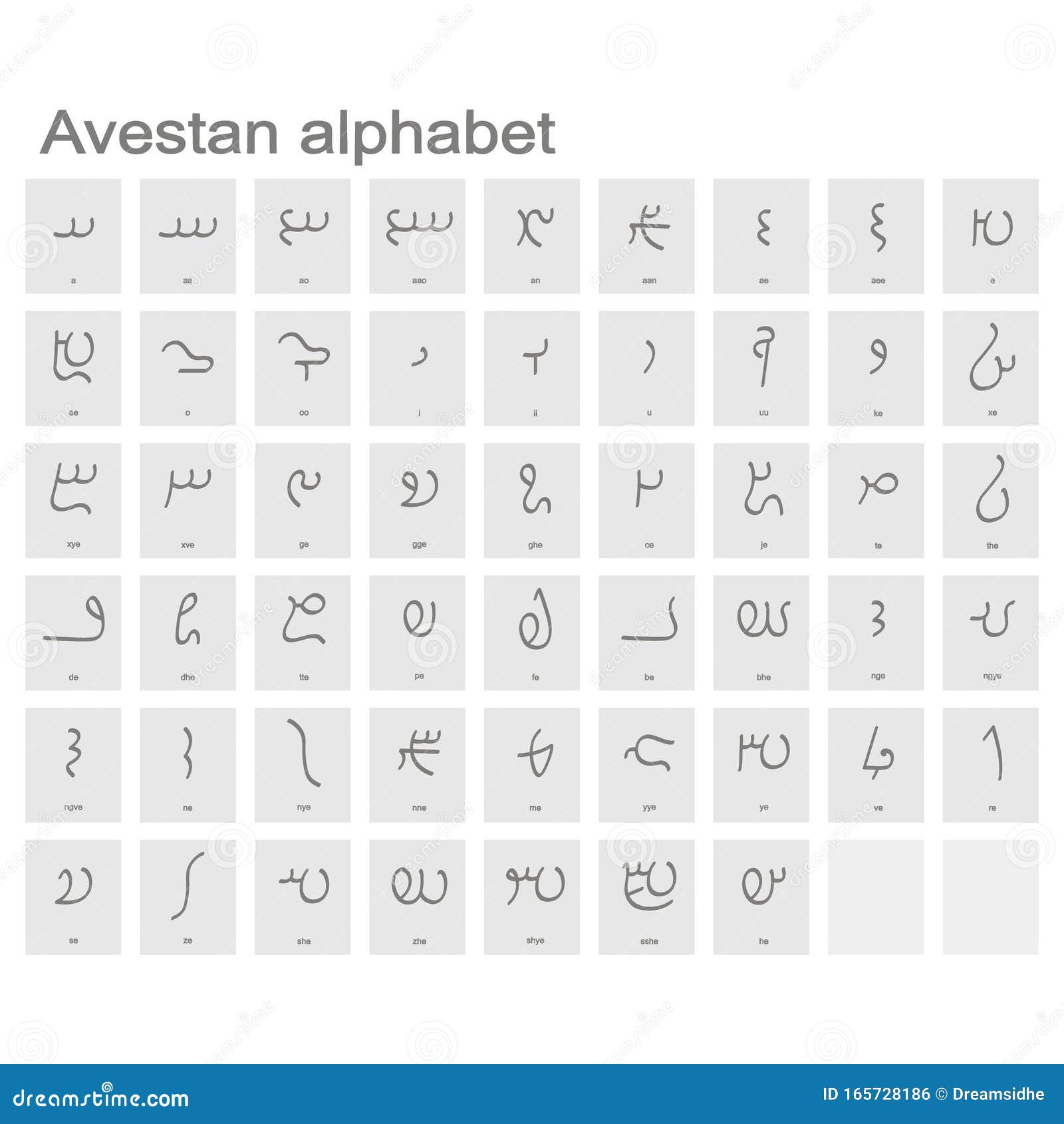 Avestan Stock Illustrations – 1 Avestan Stock Illustrations, Vectors ...
