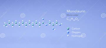 Monolaurin Molecule, Molecular Structures, Monoglyceride, 3d Model ...