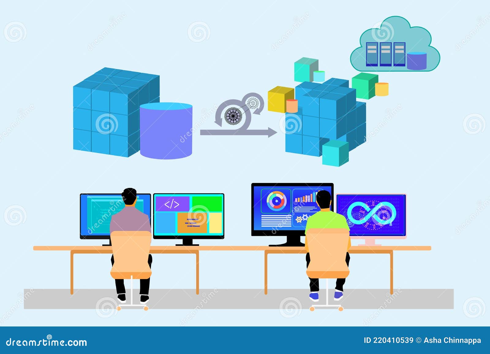 Monolithic Application Modernization Through Microservice Architectural Pattern Stock Vector