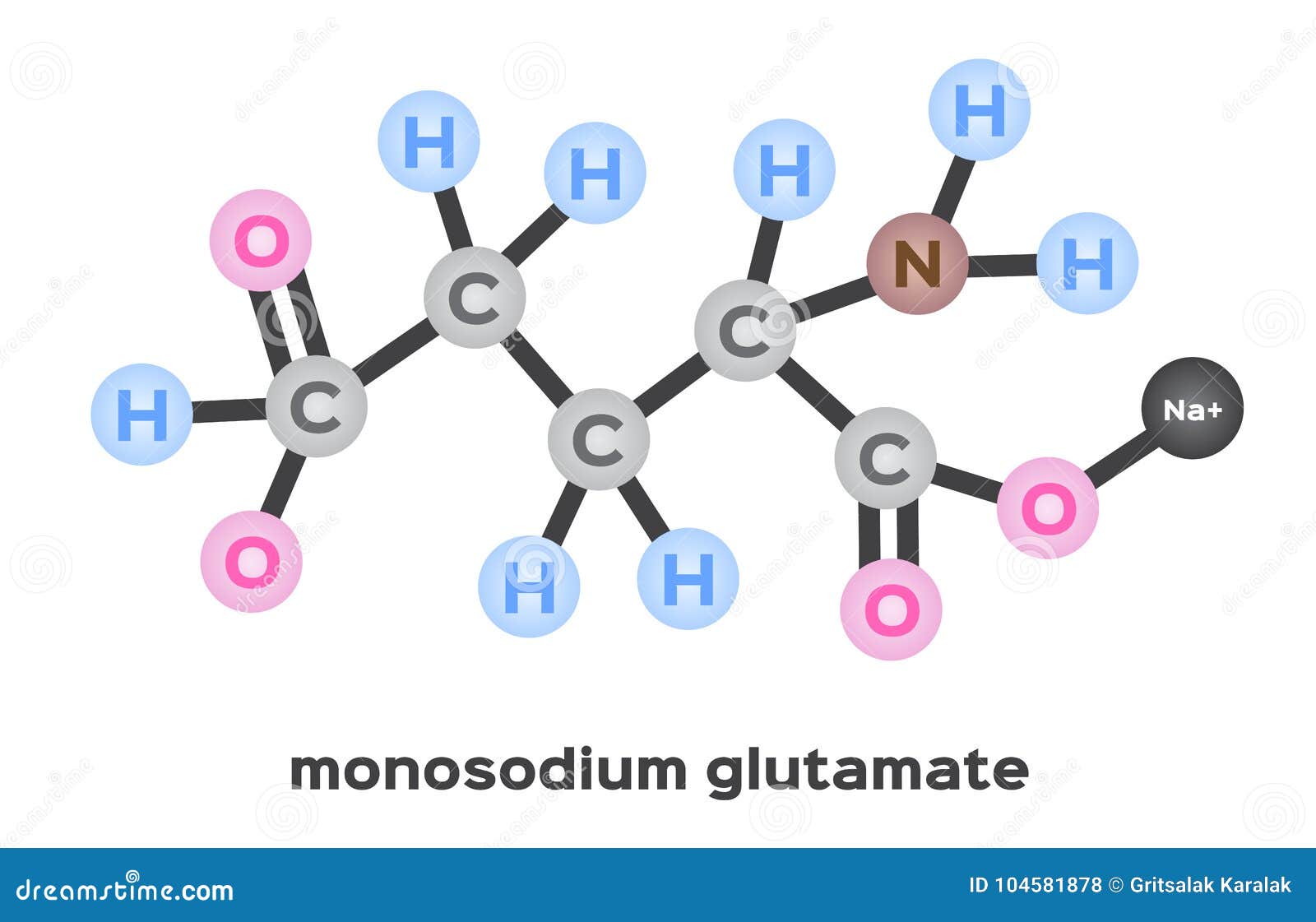 Monosodium Glutamate Structure Vector Stock Vector - Illustration of ... Monosodium Glutamate Structure Vector Stock Vector - Illustration of ...