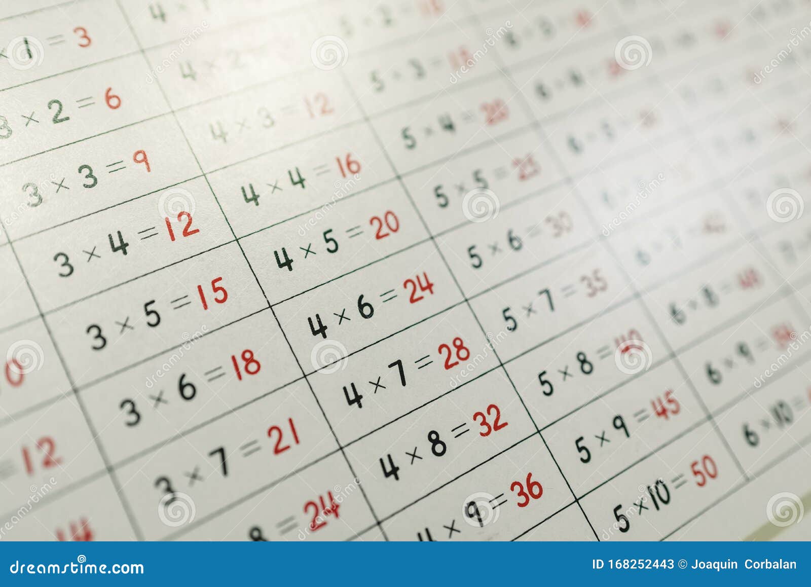 Montessori Panel with Mathematical Operations To Learn Multiplication ...