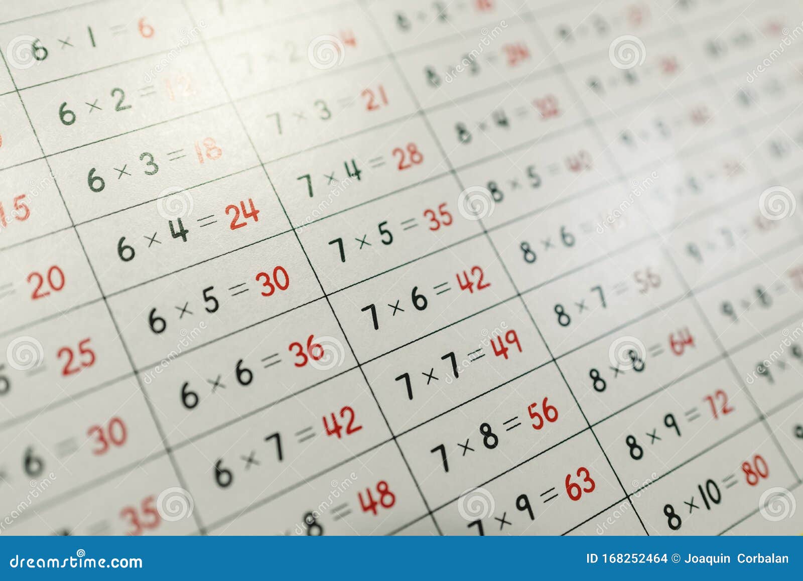 Montessori Panel with Mathematical Operations To Learn Multiplication ...