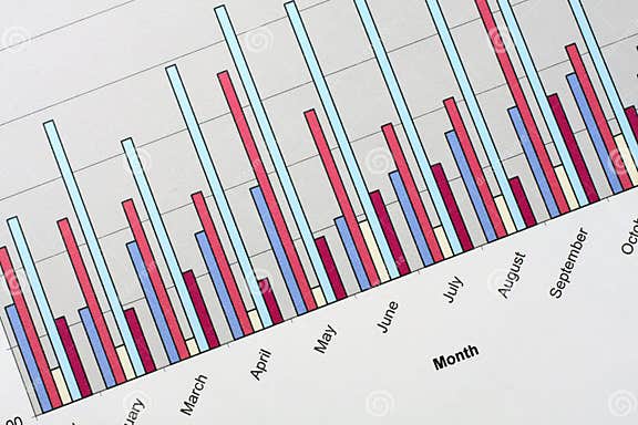 Monthly Bar Graph stock photo. Image of business, graph - 12589520