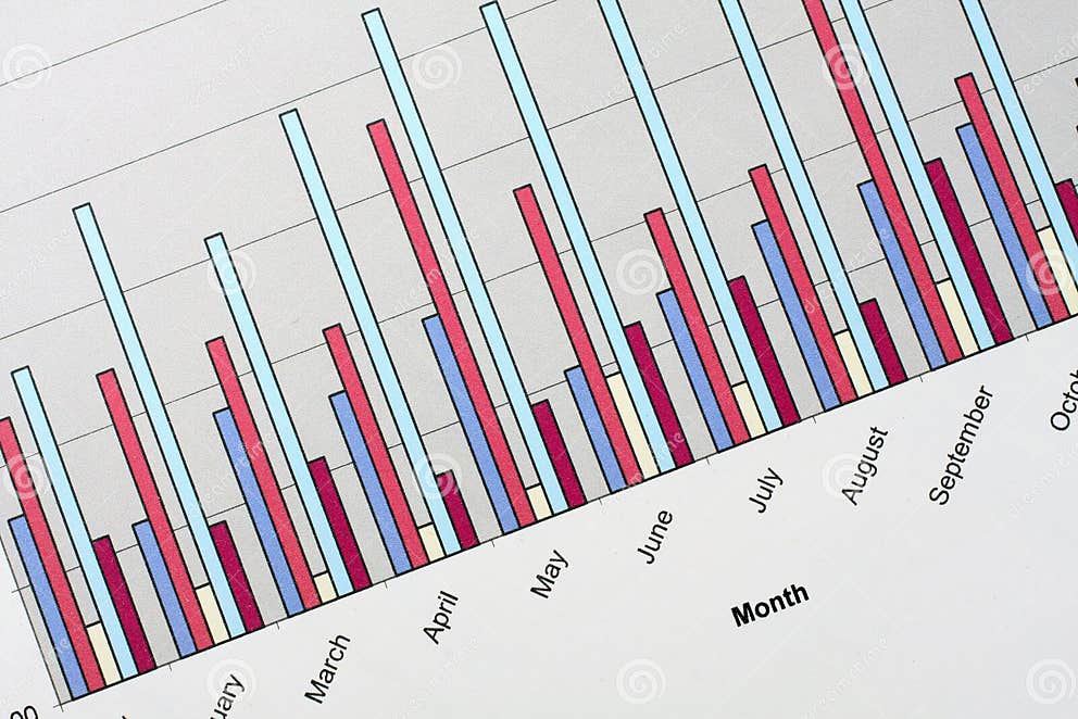 Monthly Bar Graph stock photo. Image of business, graph - 12589520