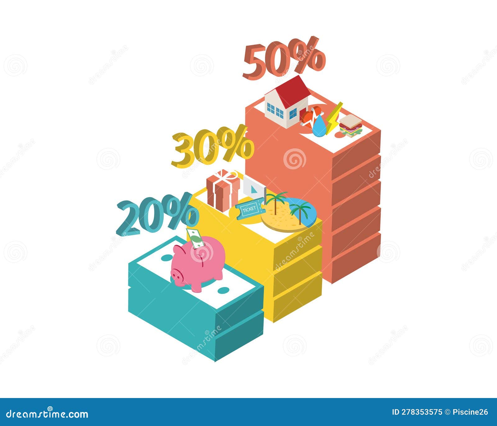 Monthly 50-30-20 Budget Rule of Guideline for Saving and Spending the ...
