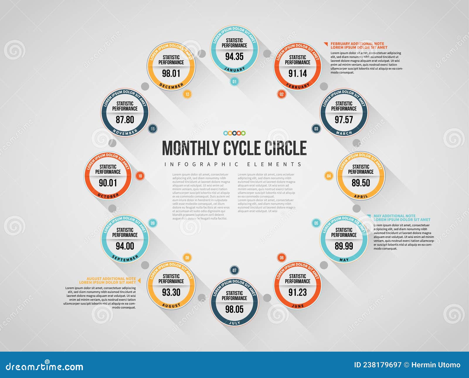 Monthly Cycle Circle Infographic Stock Vector - Illustration of ...