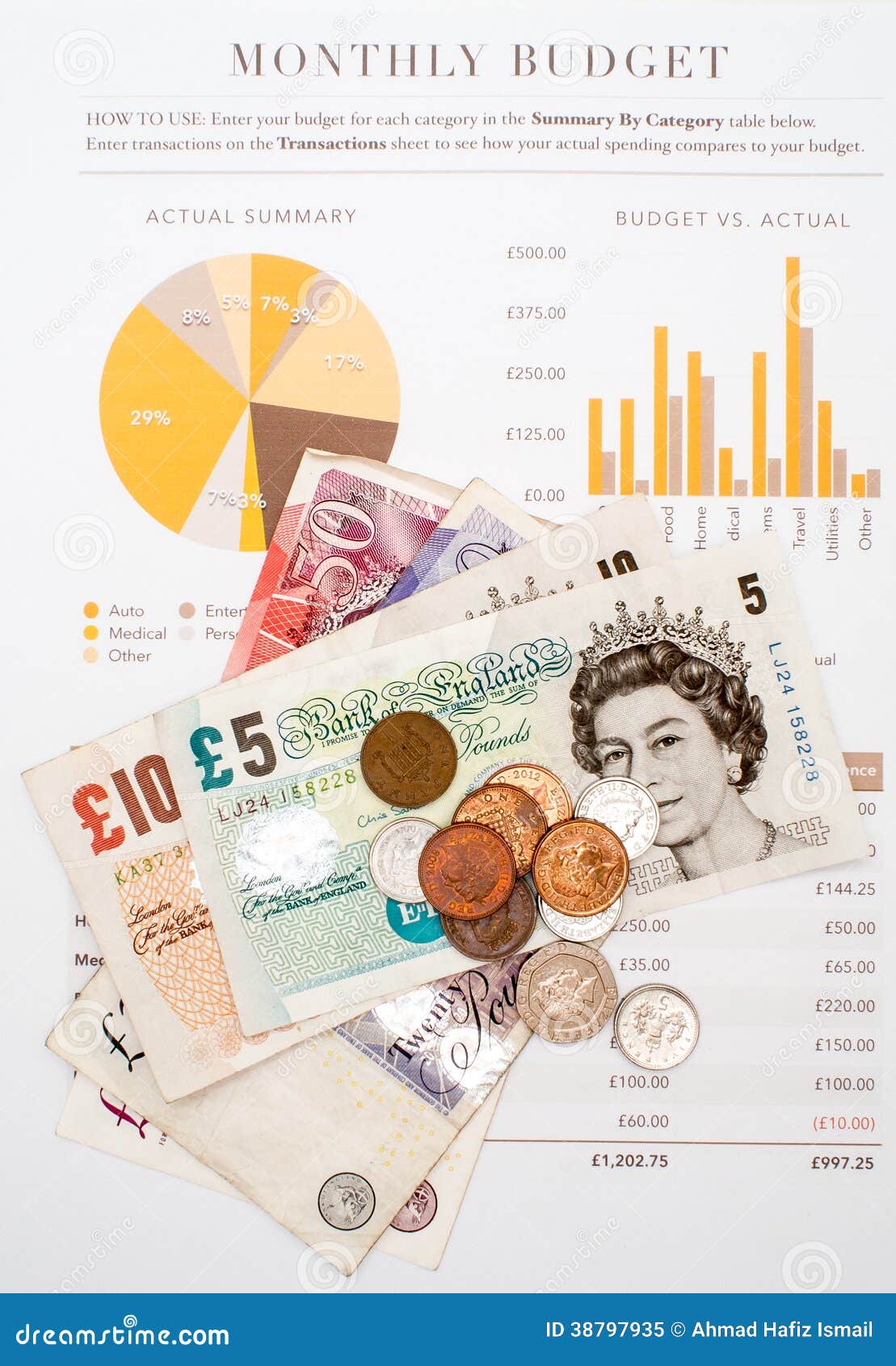 Monthly Expenditure Budgeting, British Pound Sterling Editorial Image ...