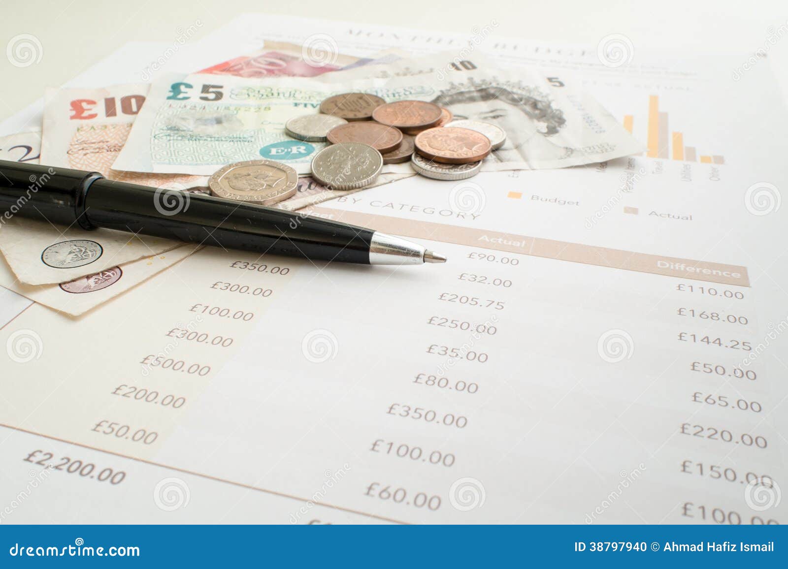 Monthly Expenditure Budgeting, British Pound Sterling Editorial Image ...