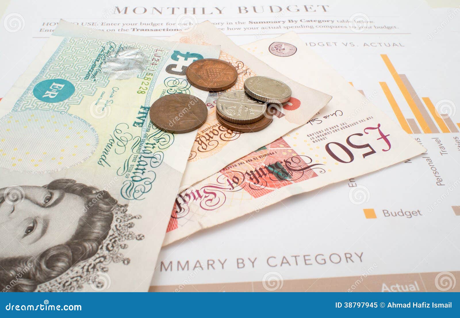 Monthly Expenditure Budgeting, British Pound Sterling Editorial Image ...