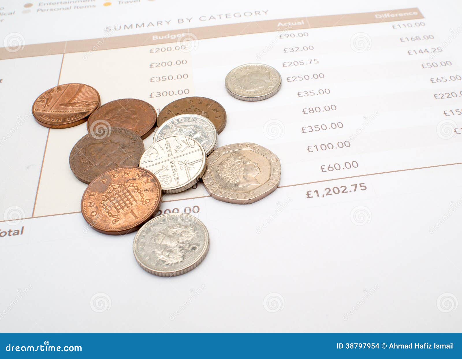 Monthly Expenditure Budgeting, British Pound Sterling Stock Photo ...