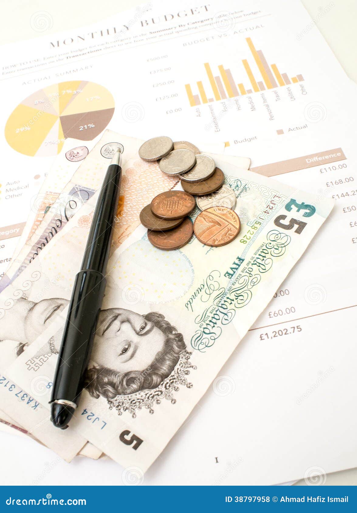 Monthly Expenditure Budgeting, British Pound Sterling Editorial Stock ...