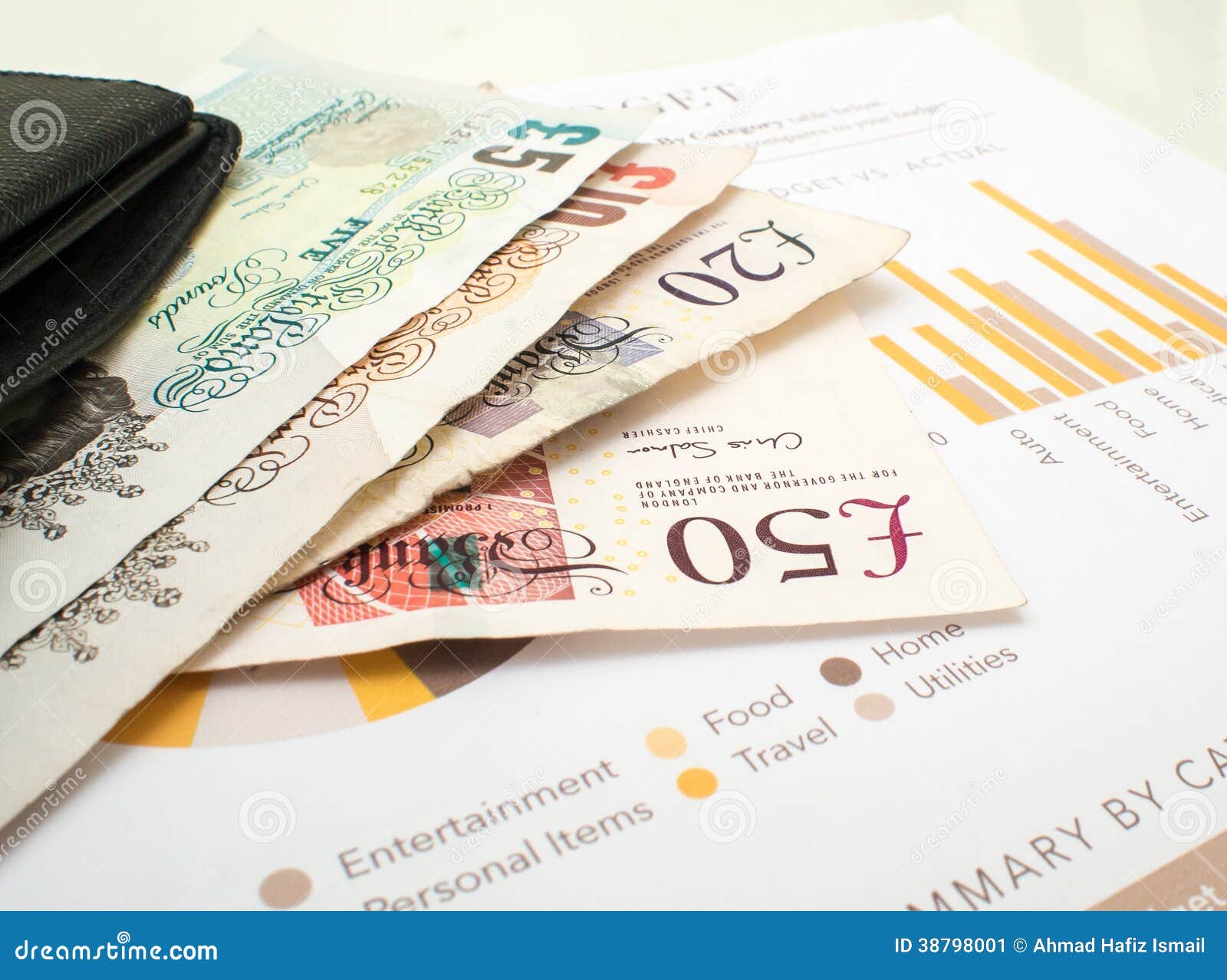 Monthly Expenditure Budgeting, British Pound Sterling Editorial Photo ...