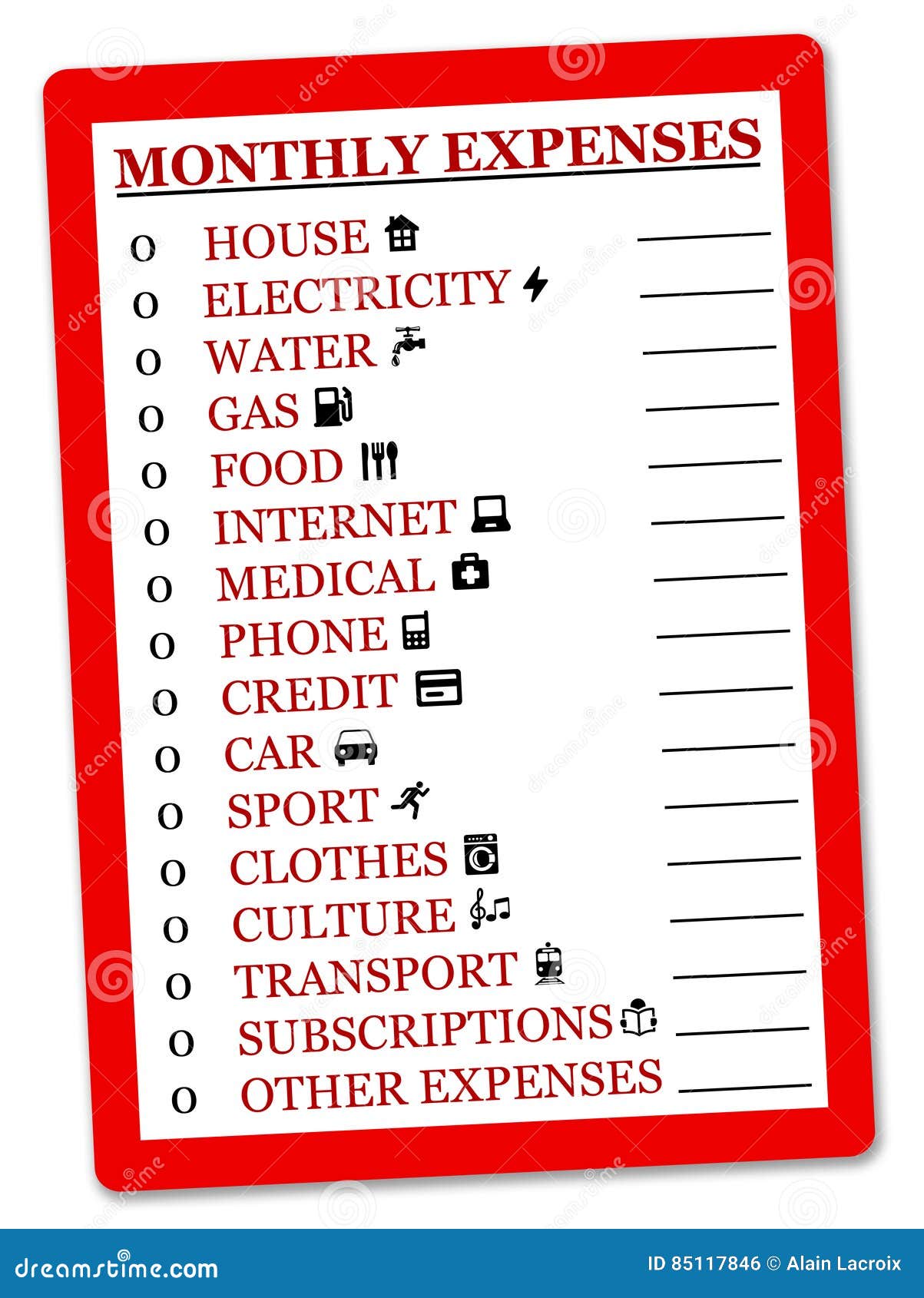 feryresources - Blog