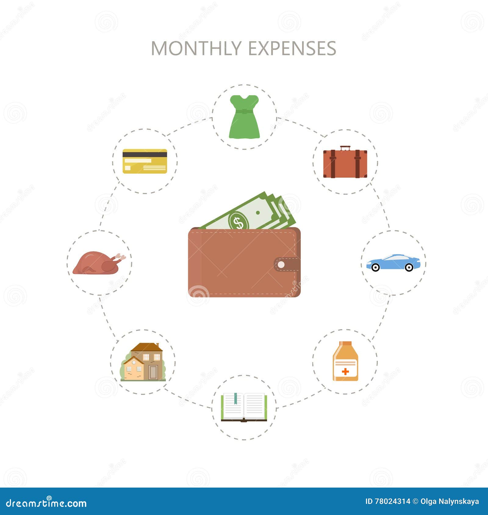 Monthly Expenses Template stock vector. Illustration of card - 78024314 Monthly Expenses Template stock vector. Illustration of card - 78024314