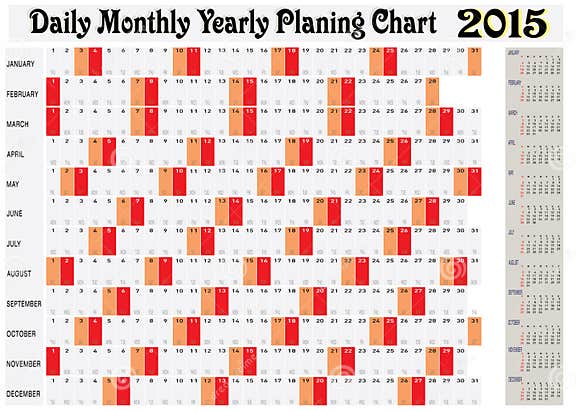 Daily Monthly Yearly Planing Chart 2015 Stock Vector - Illustration of ...