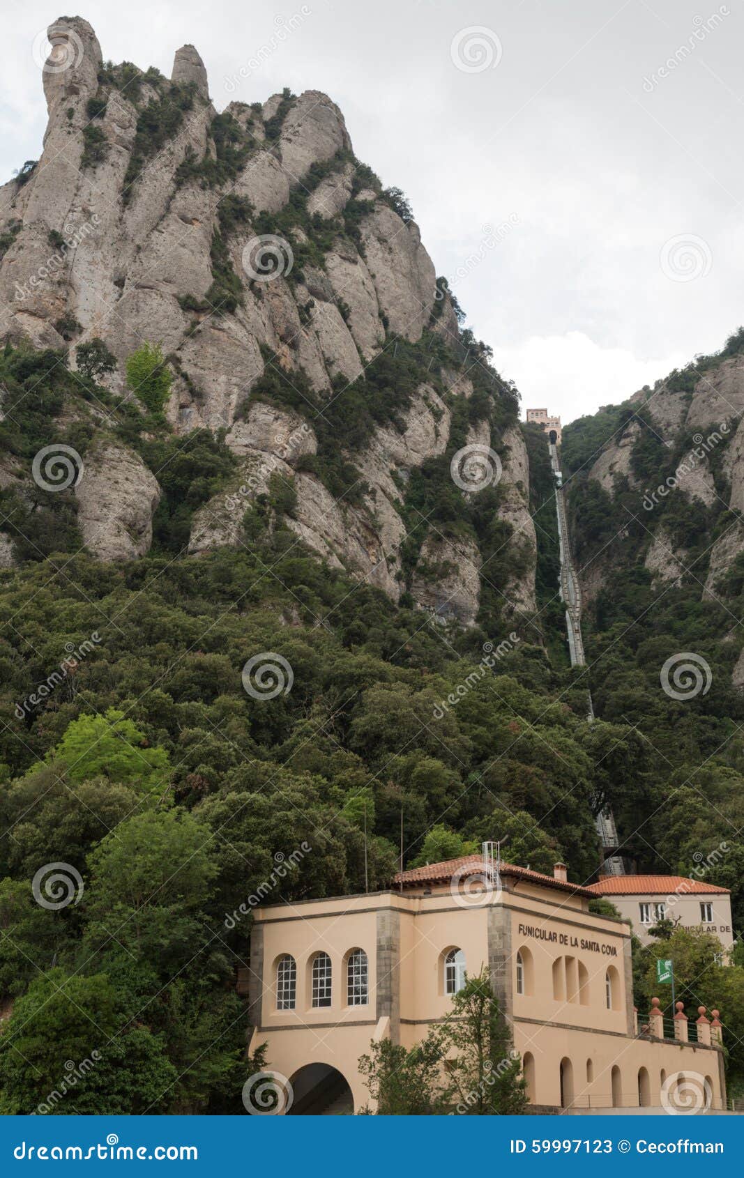 Montserrat s Funicular editorial stock photo. Image of outdoors - 59997123