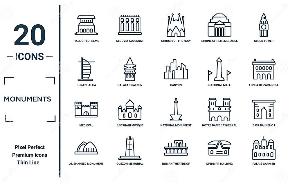Monuments Linear Icon Set. Includes Thin Line Hall of Supreme Harmony ... Monuments Linear Icon Set. Includes Thin Line Hall of Supreme Harmony ...