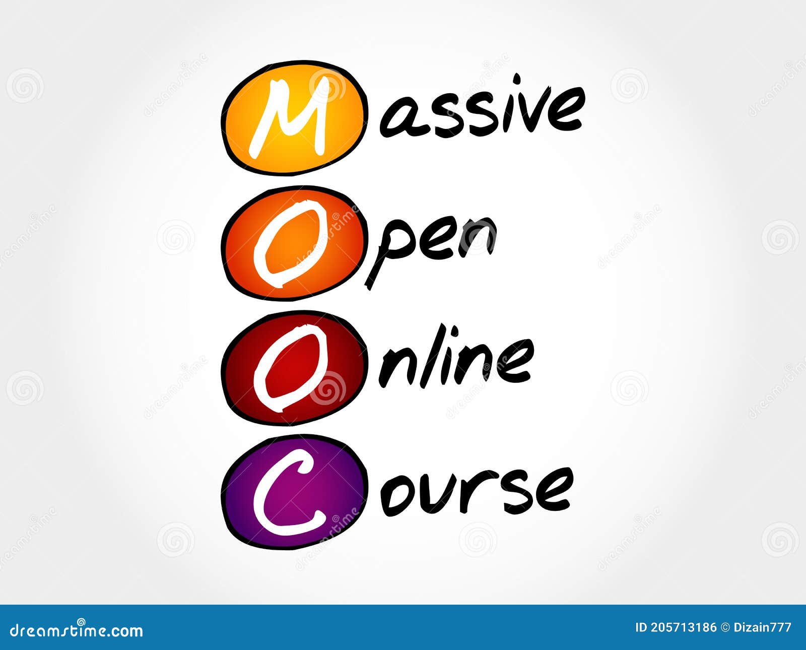 MOOC - Massive Open Online Course Stock Illustration - Illustration of ...
