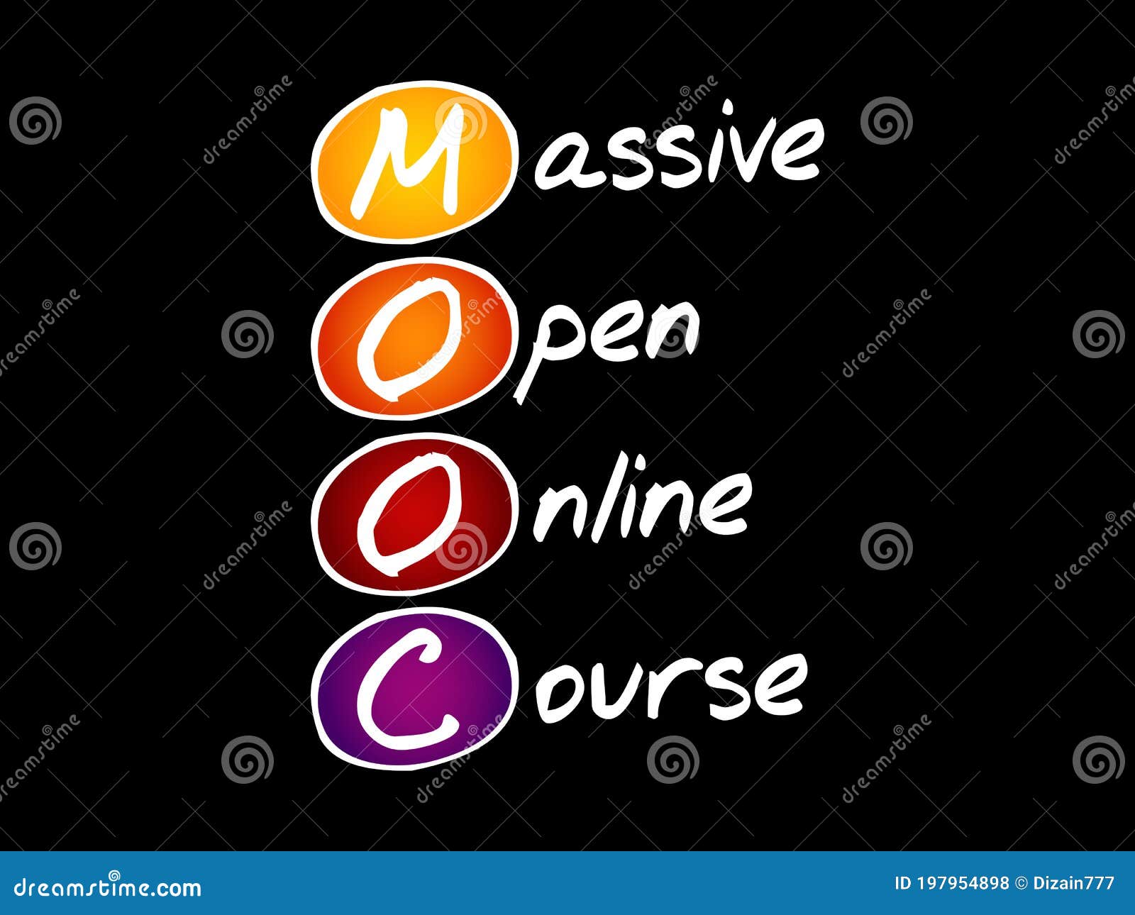 MOOC - Massive Open Online Course Icon, Label, Badge. Vector Stock ...