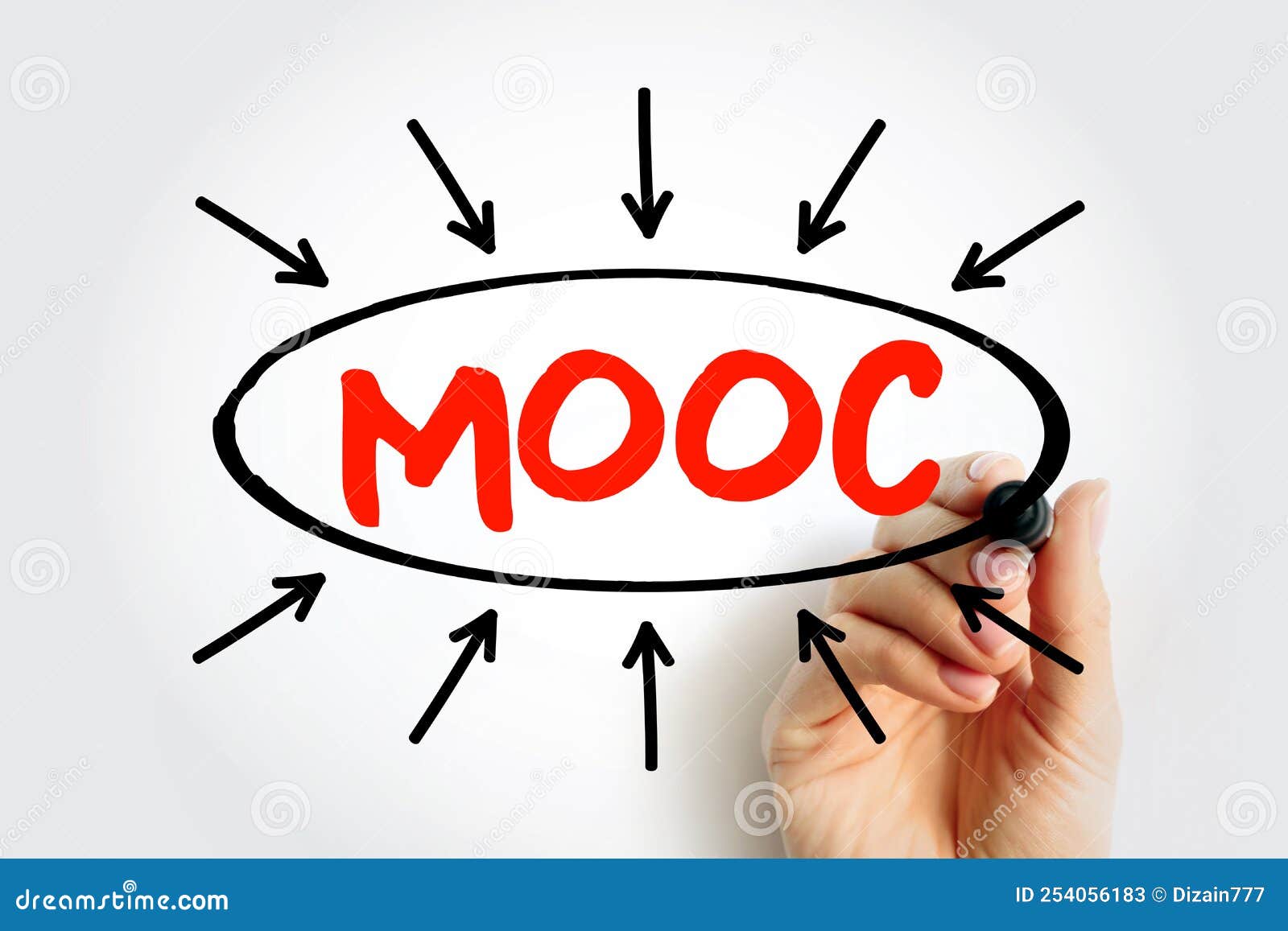 MOOC - Massive Open Online Course is an Online Course Aimed at ...