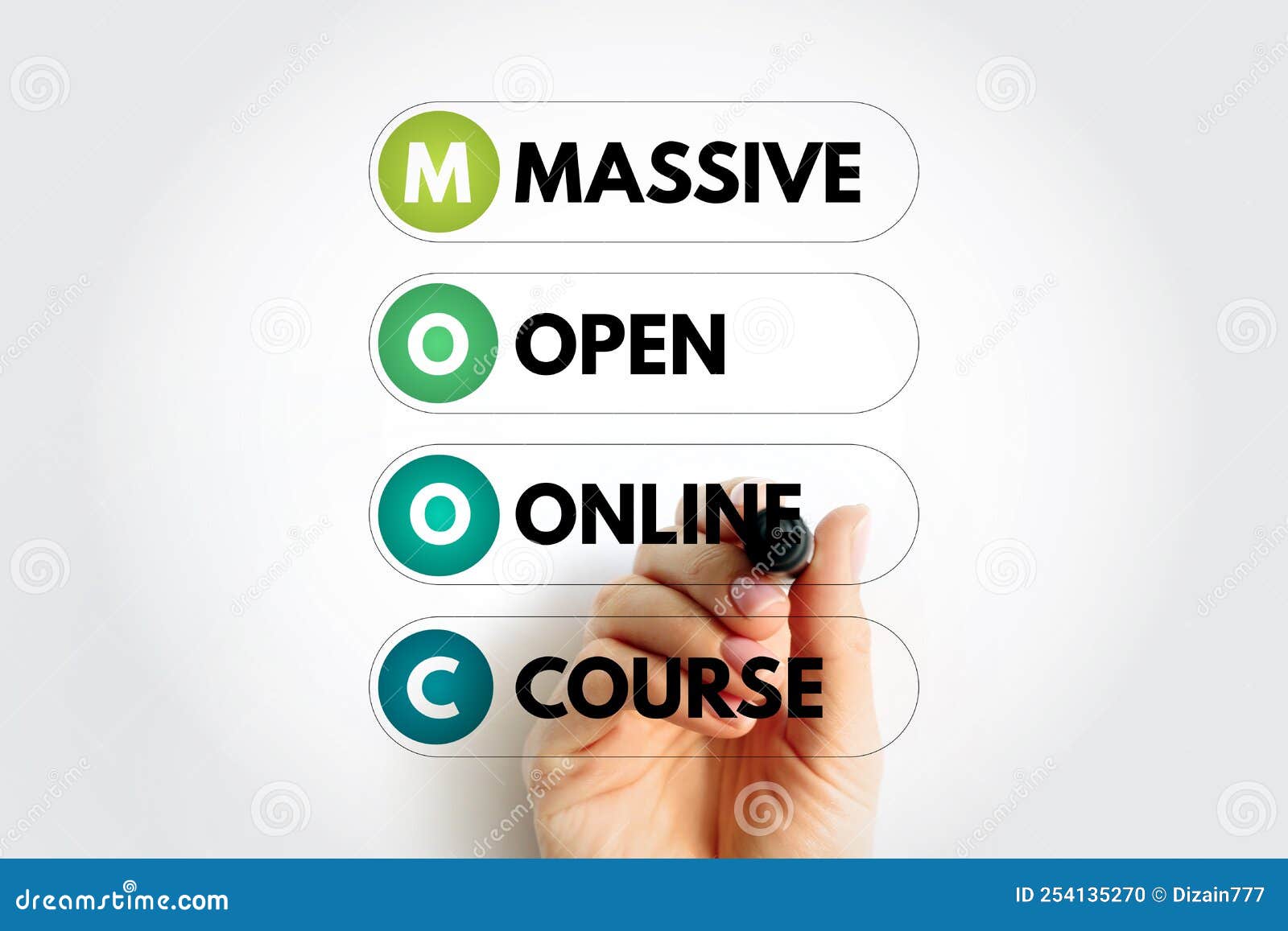 MOOC - Massive Open Online Course is an Online Course Aimed at ... MOOC - Massive Open Online Course is an Online Course Aimed at ...