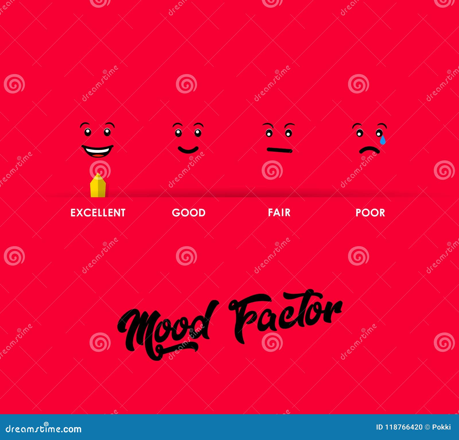 Mood Factor Measure Illustration Template with Red Background. Stock ...