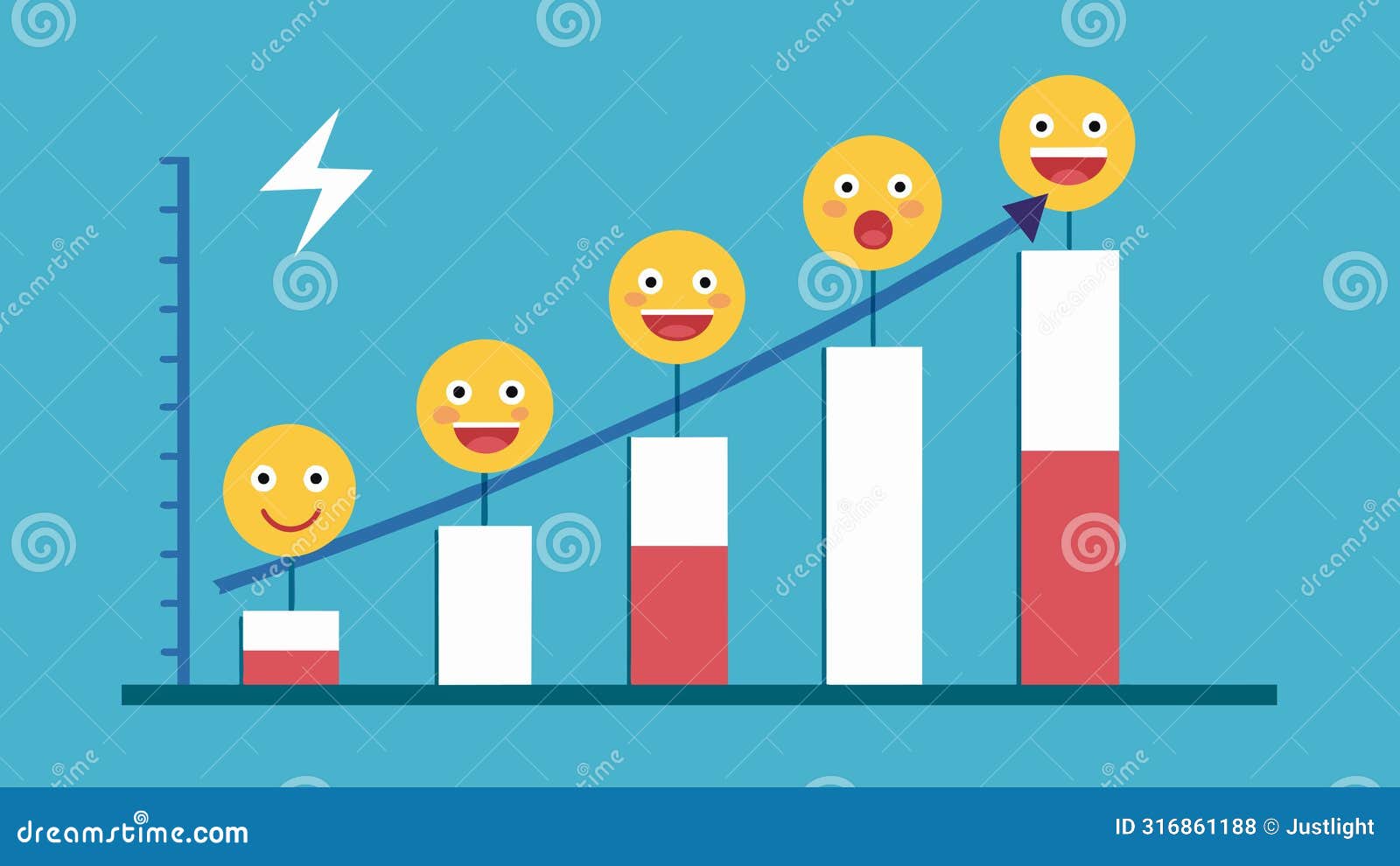 The Mood Improvement Graph Revealed a Sharp Increase in Positive ...