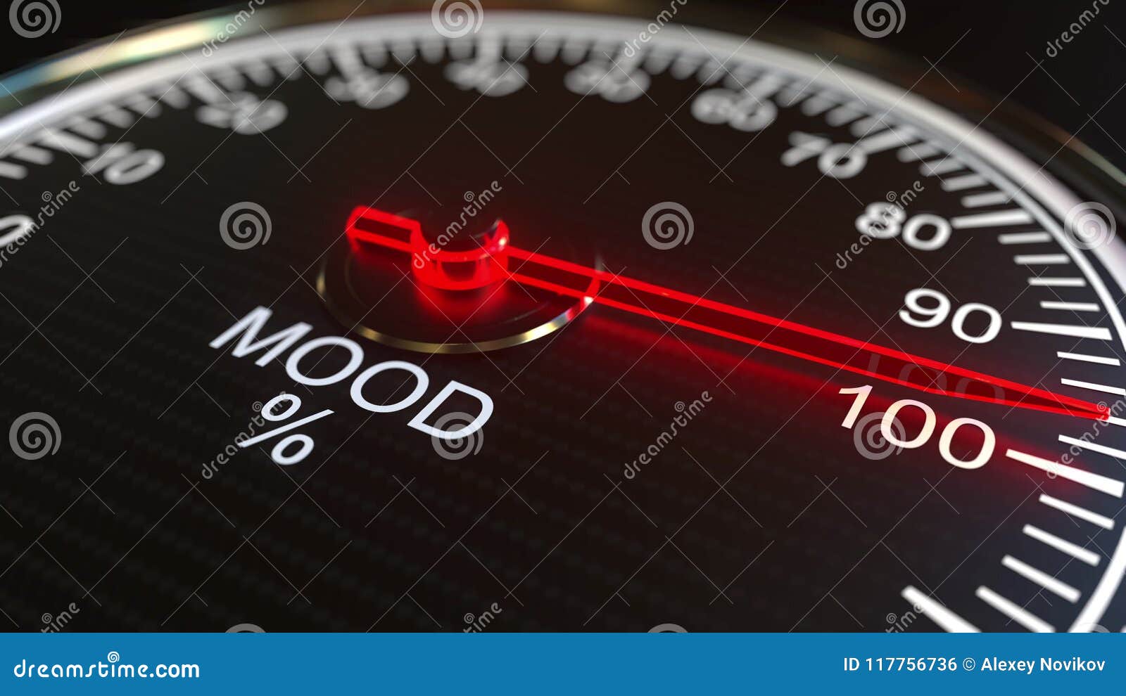 Mood Meter or Indicator 3D Rendering Stock Illustration - Illustration ...