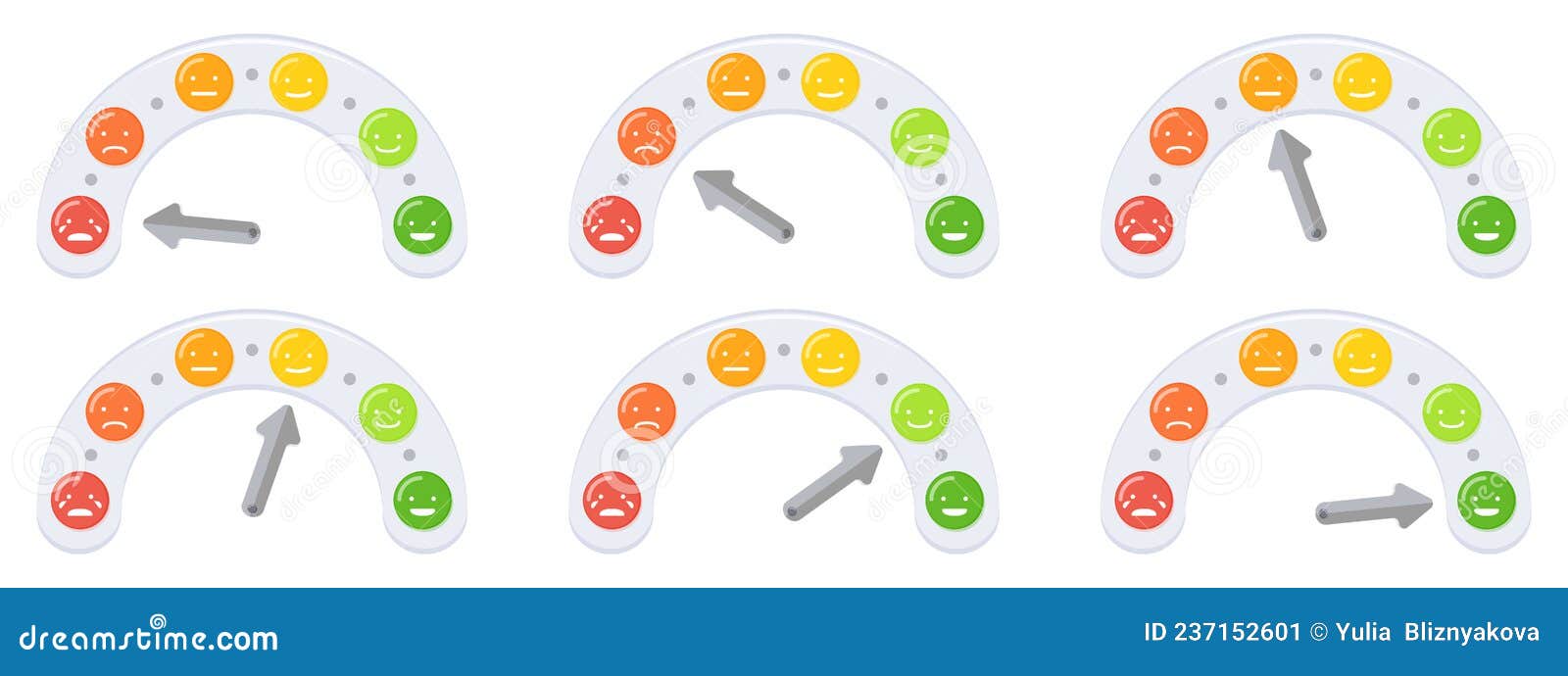 Mood Scale With Arrow On Semicircular Chart With Faces. Royalty-Free ...