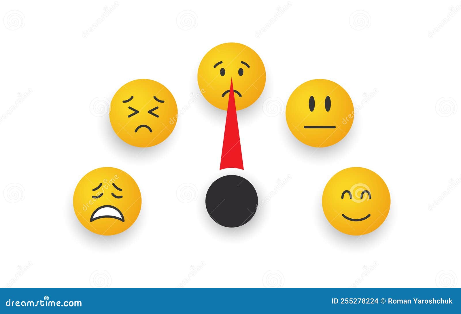 Mood Scale. Satisfaction Indicator. Rating Indicator with Smiles ...