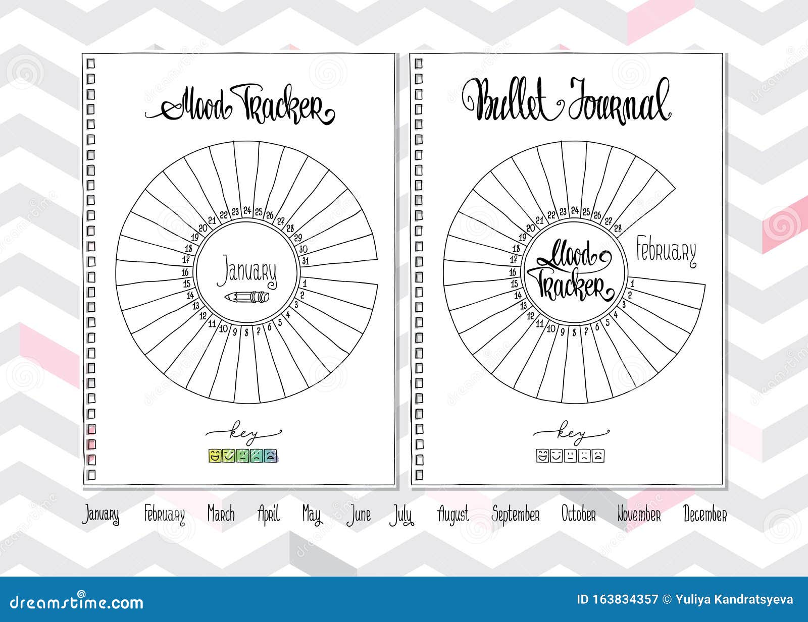 Mood Tracker Blank With Hand Written Cute Numbers And Lettering. Bullet ...