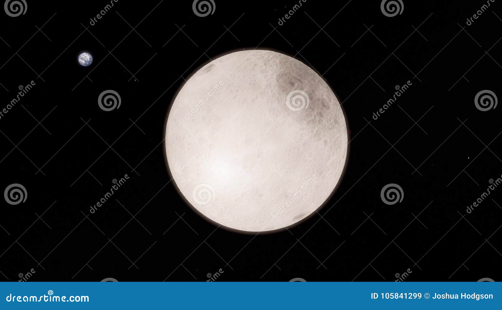 Earth Moon Rotation Animation