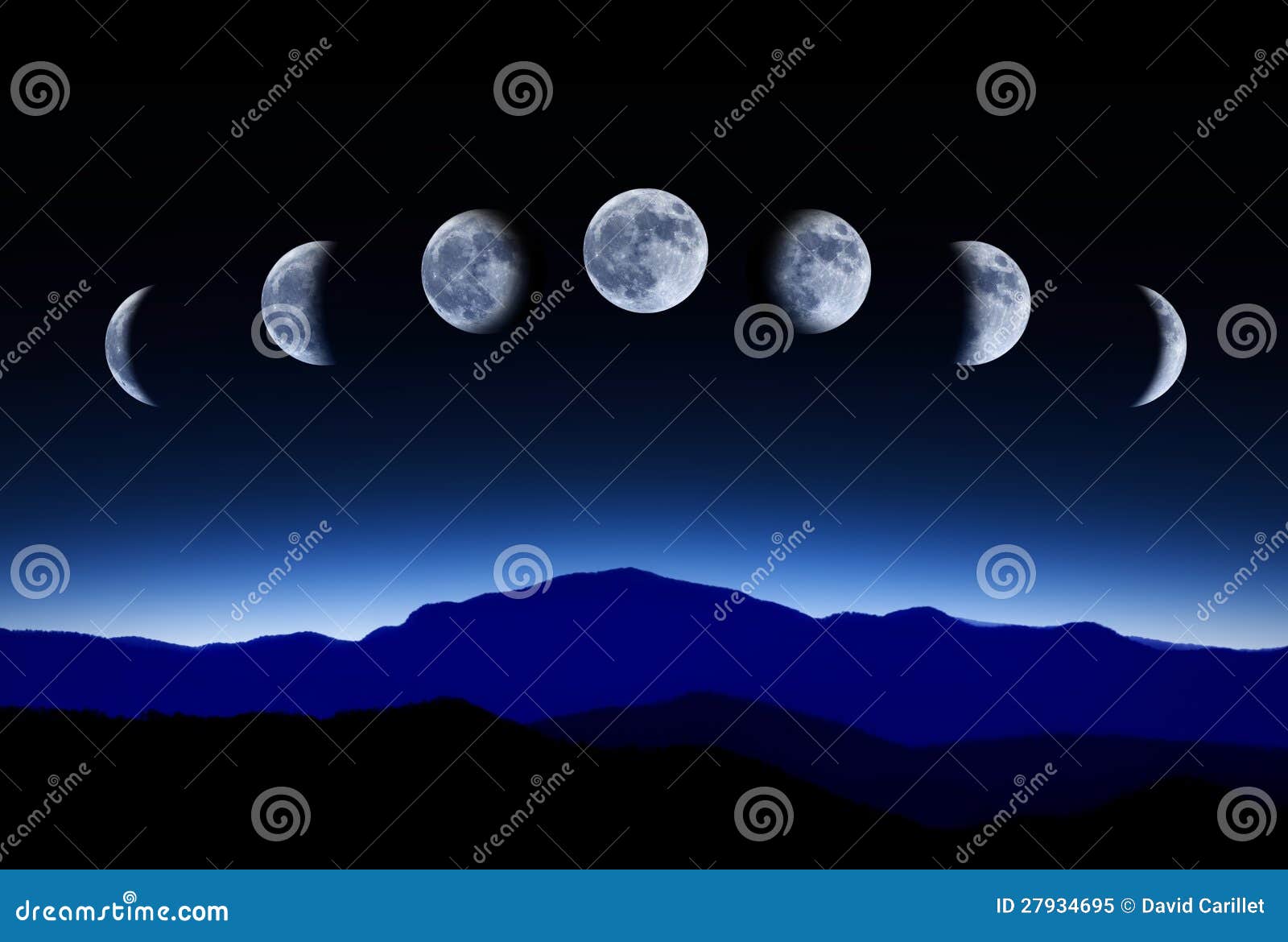 Moon Lunar Cycle in Night Sky, Time-lapse Concept Stock Image - Image ...