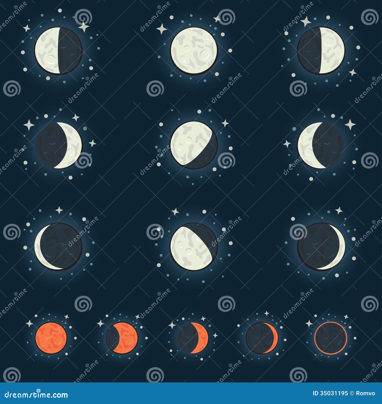 Moon phase stock vector. Illustration of galaxy, event - 35031195