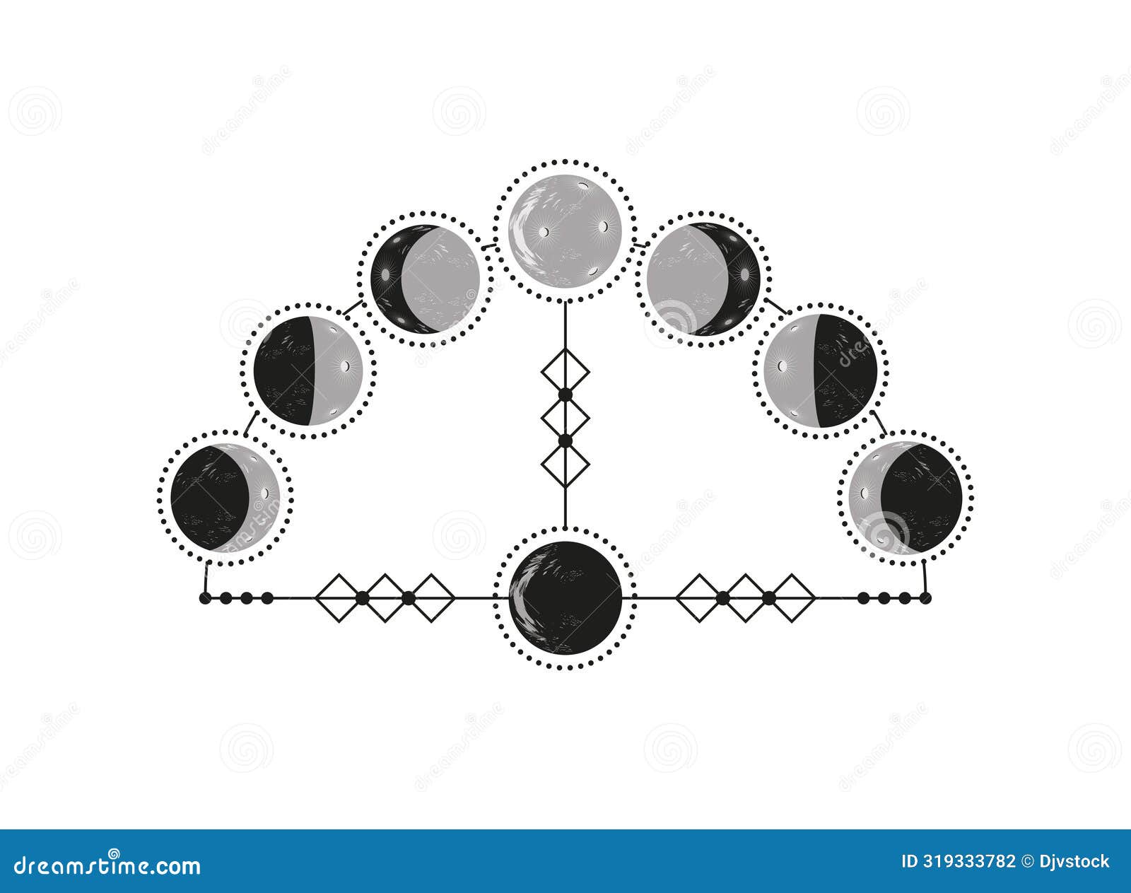 Moon Phases Astrological Forecasts Stock Vector - Illustration of ...